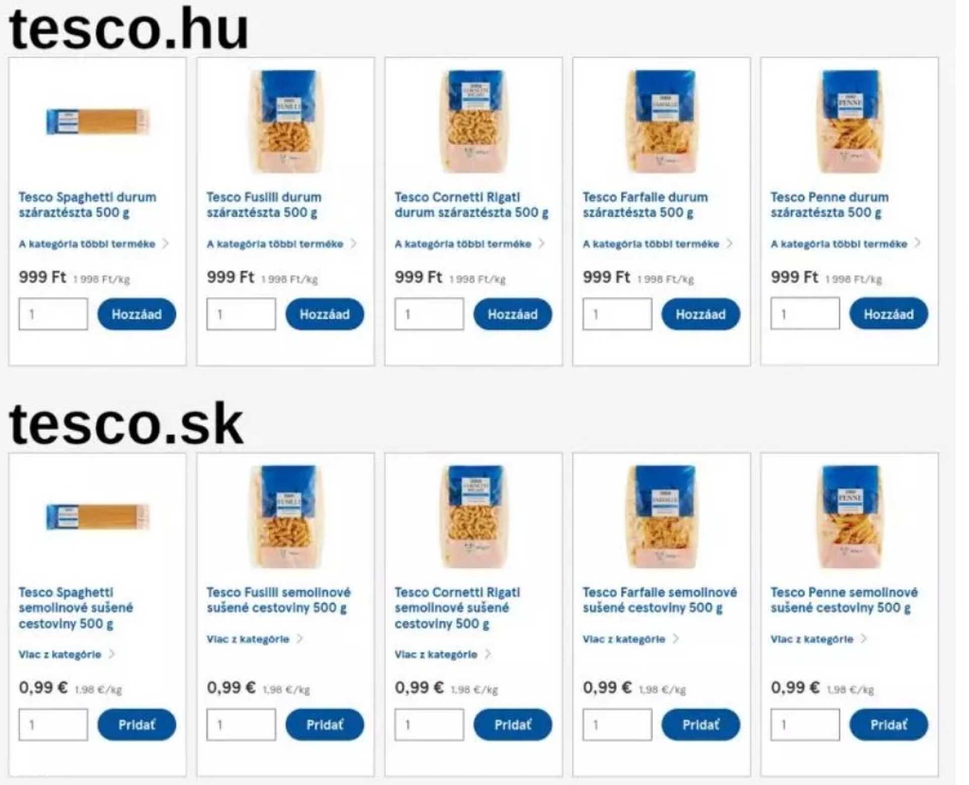 Ugyanaz a tészta feleannyiba kerül Szlovákiában, mint itthon