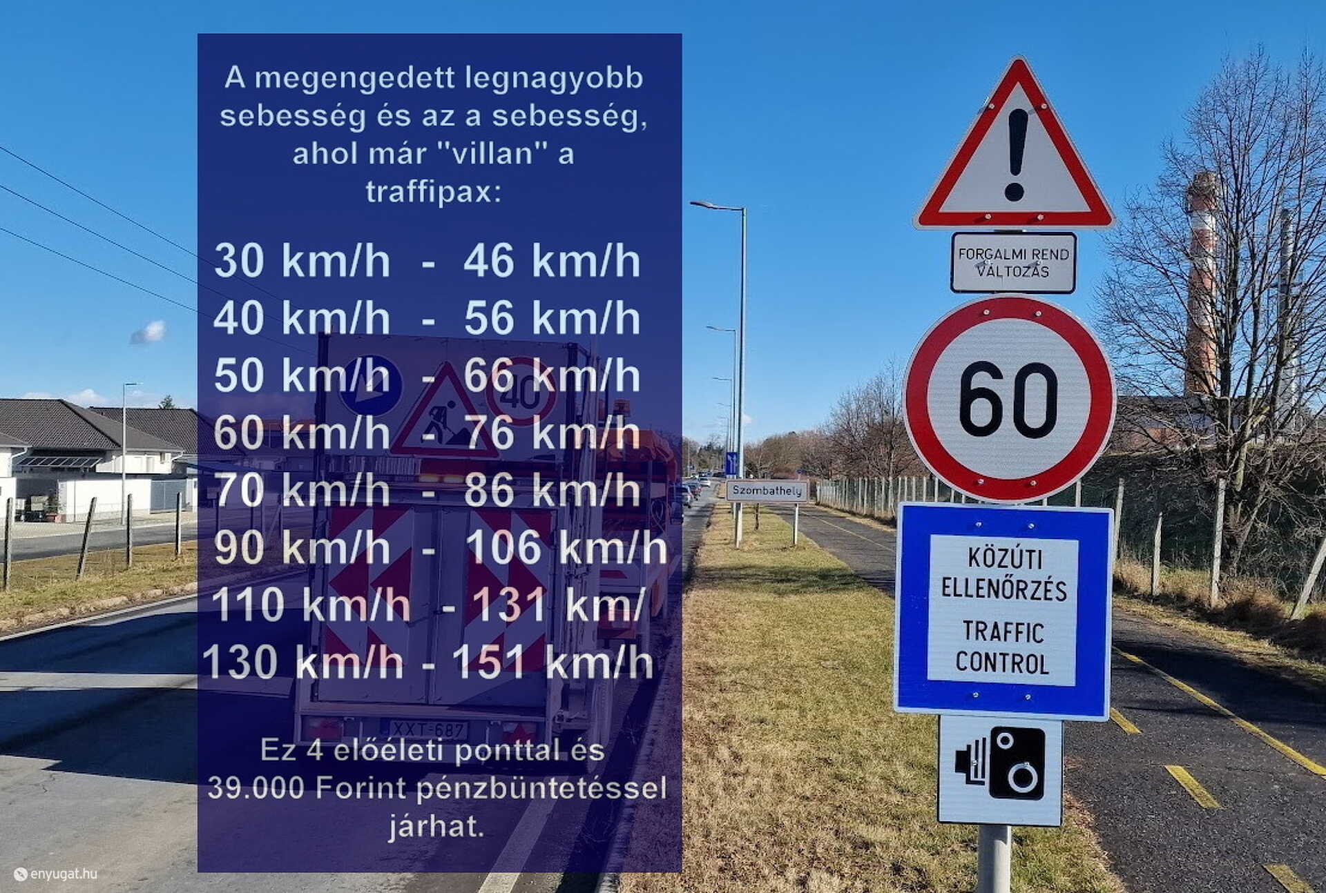 Mikortól villan el a traffipax? Mit gondol a rendőrség a sebességmérő ...